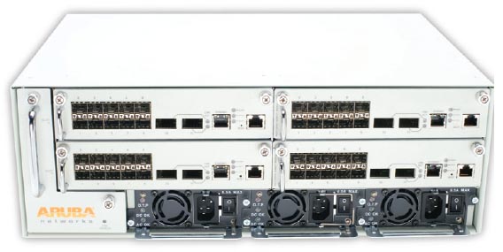 Aruba 6000 Controller